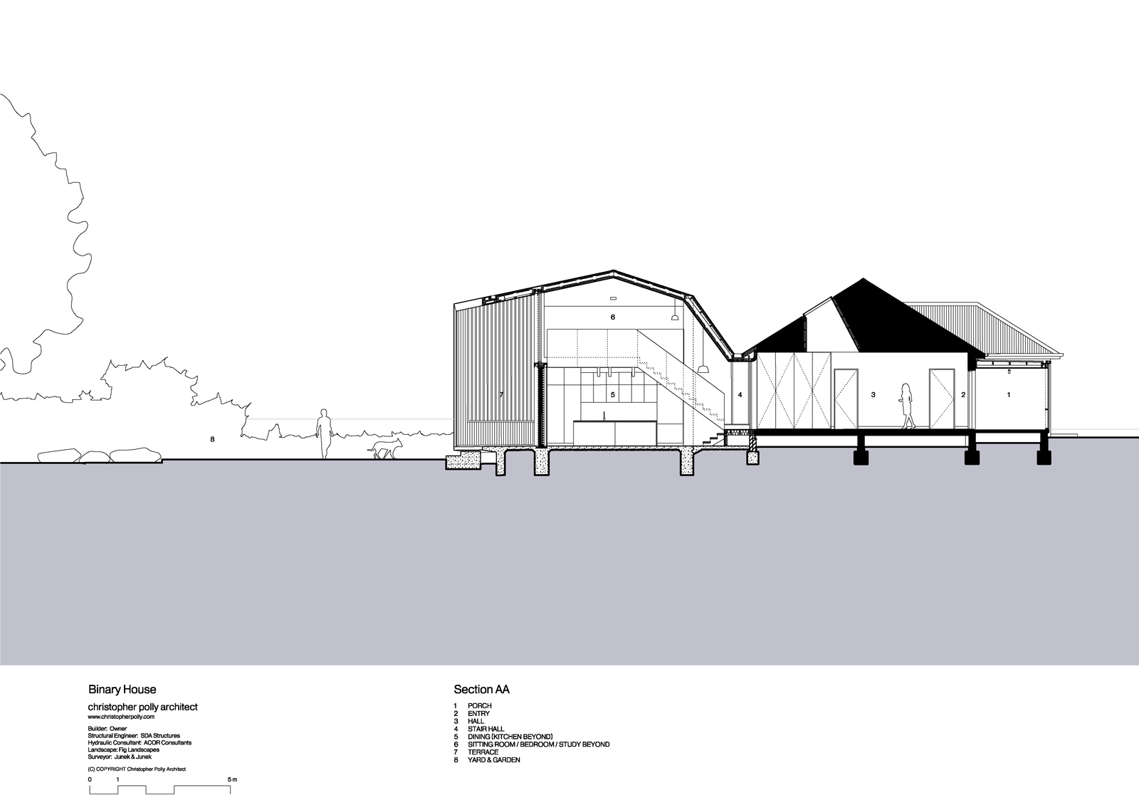 Gallery of Binary House / Christopher Polly Architect - 33