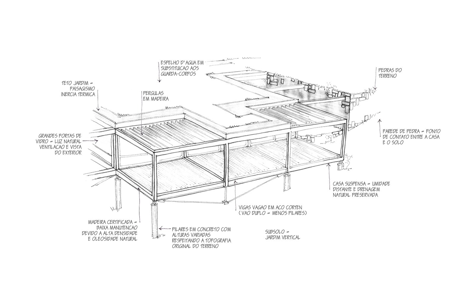 Gallery of How Inverted King Post Trusses Allow for Large, Elegant Open ...