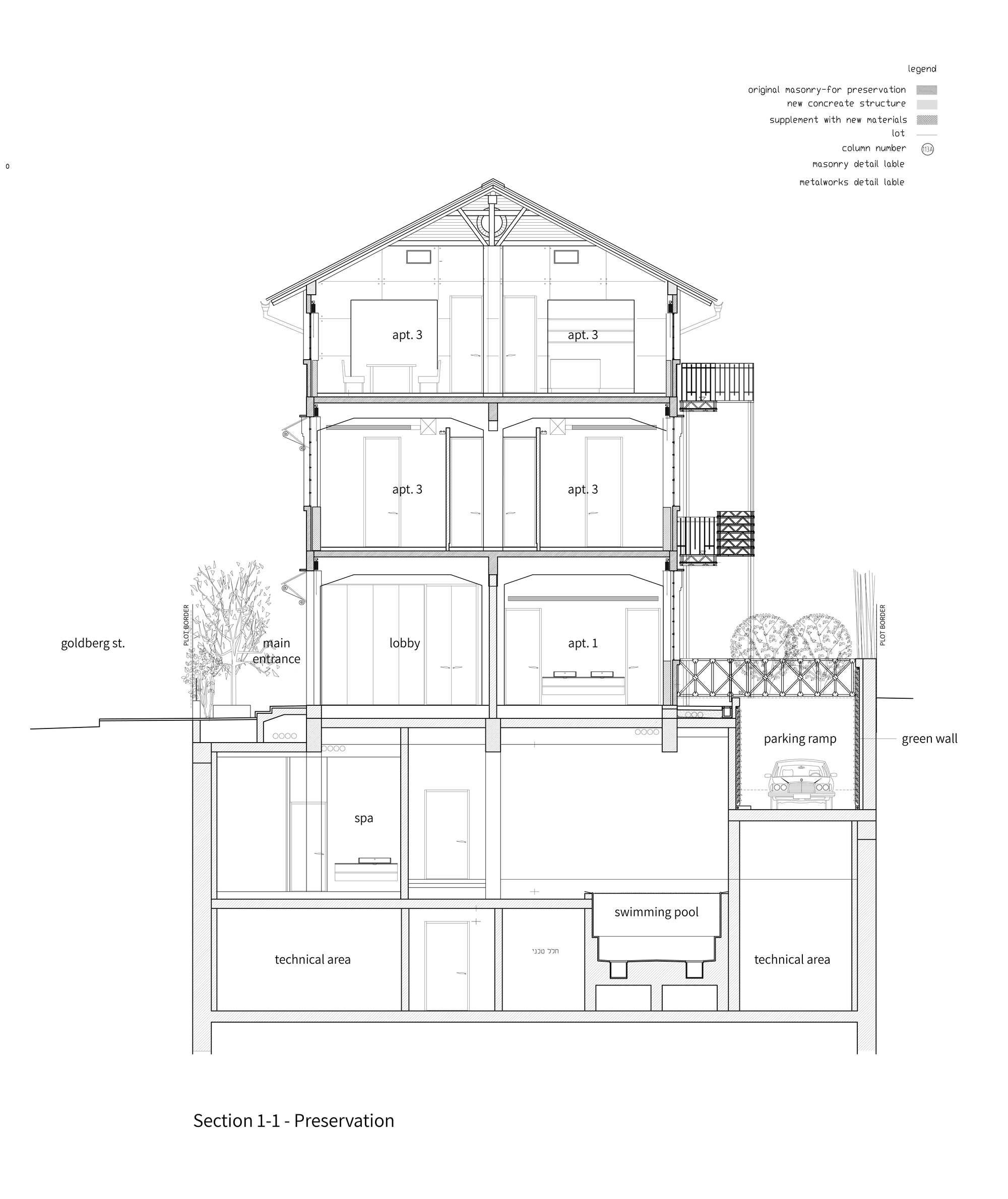 Gallery of Lodzia Factory House / Amnon Bar Or - Tal Gazit Architects - 26
