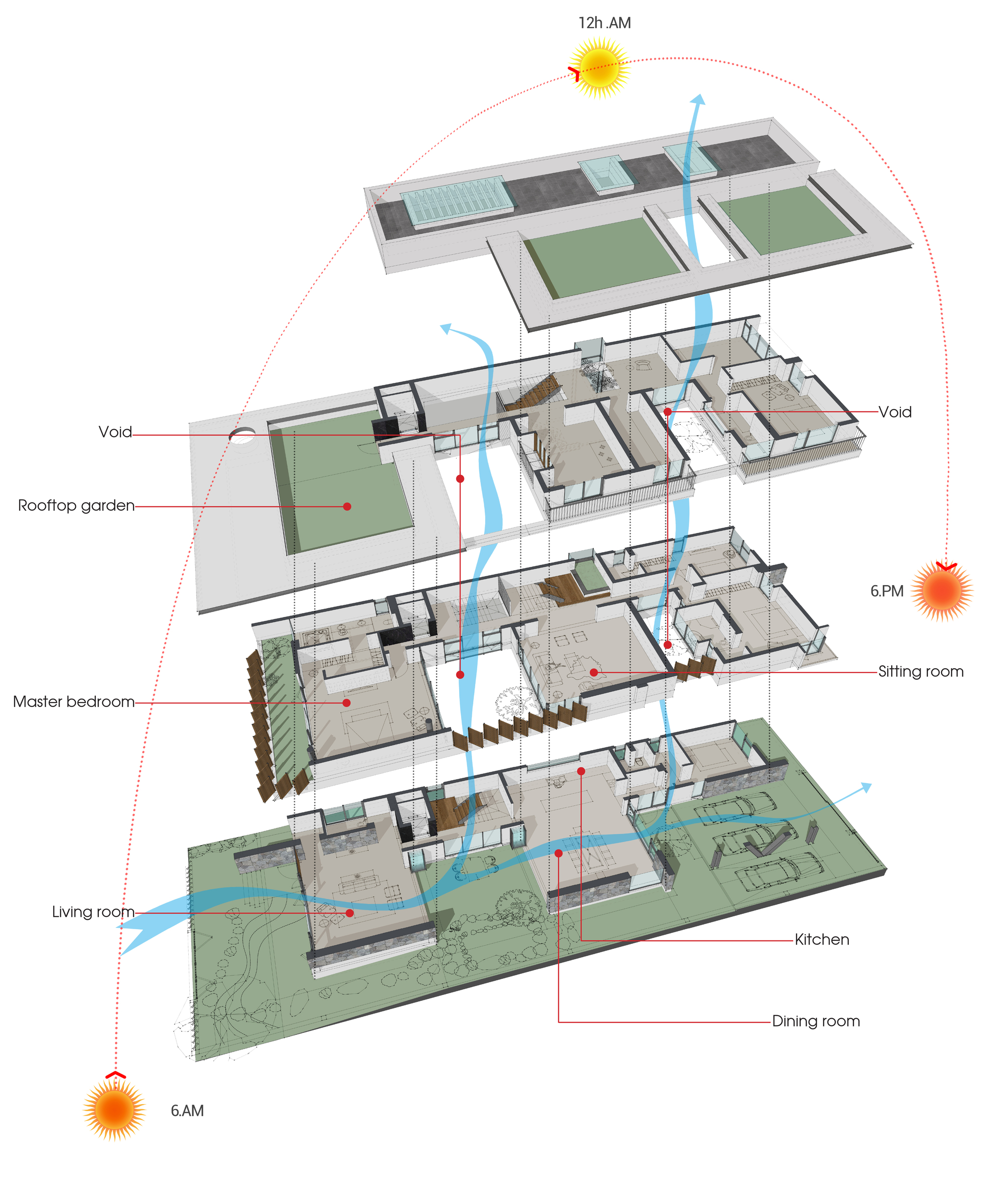Galería de Casa de Luz y Viento / Ray Architecture Viet Nam - 20