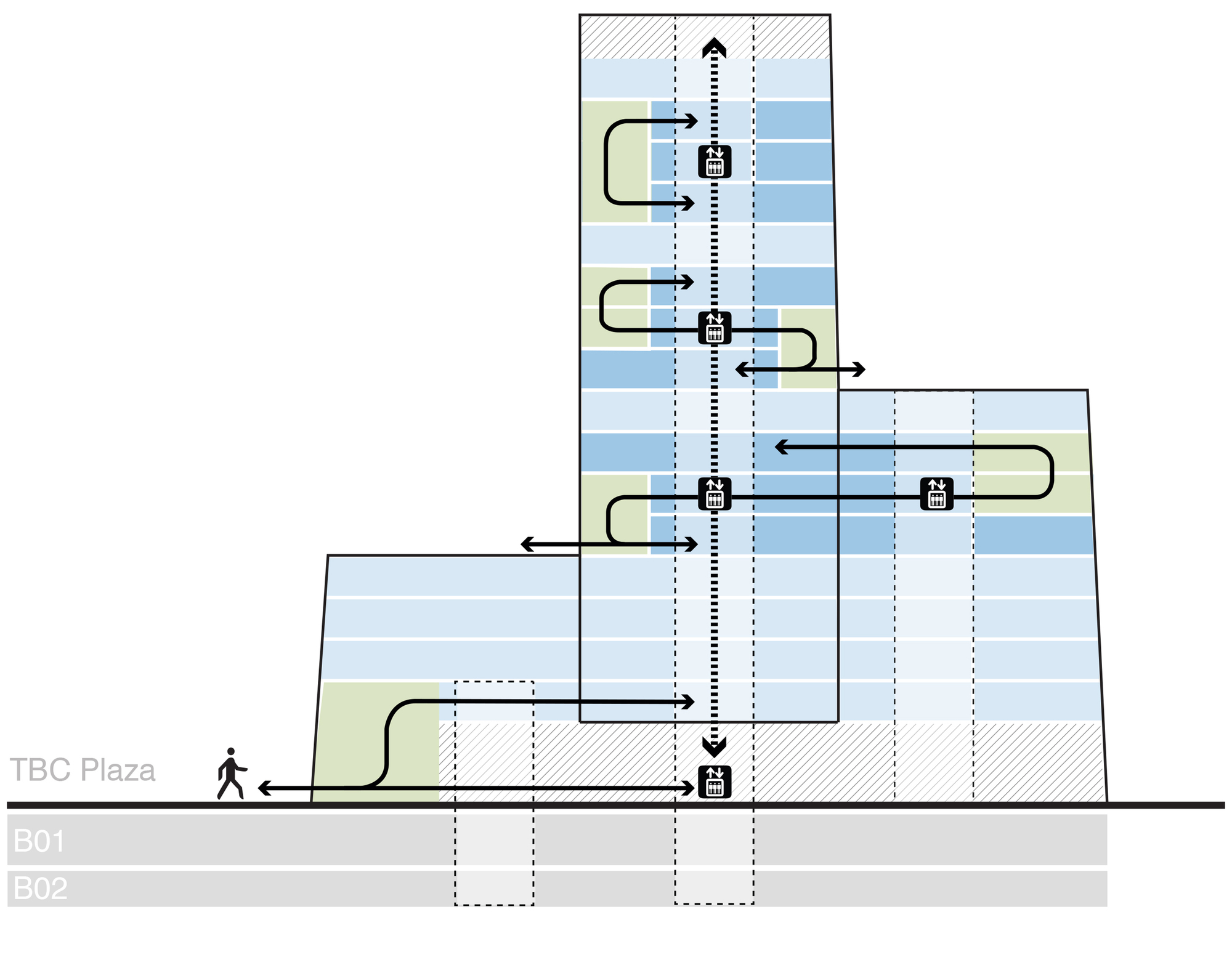 Gallery of UNStudio Begins Construction on Visionary Financial Forum in ...
