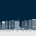 Travel Through History with this Interactive Timeline of Chicago's ...