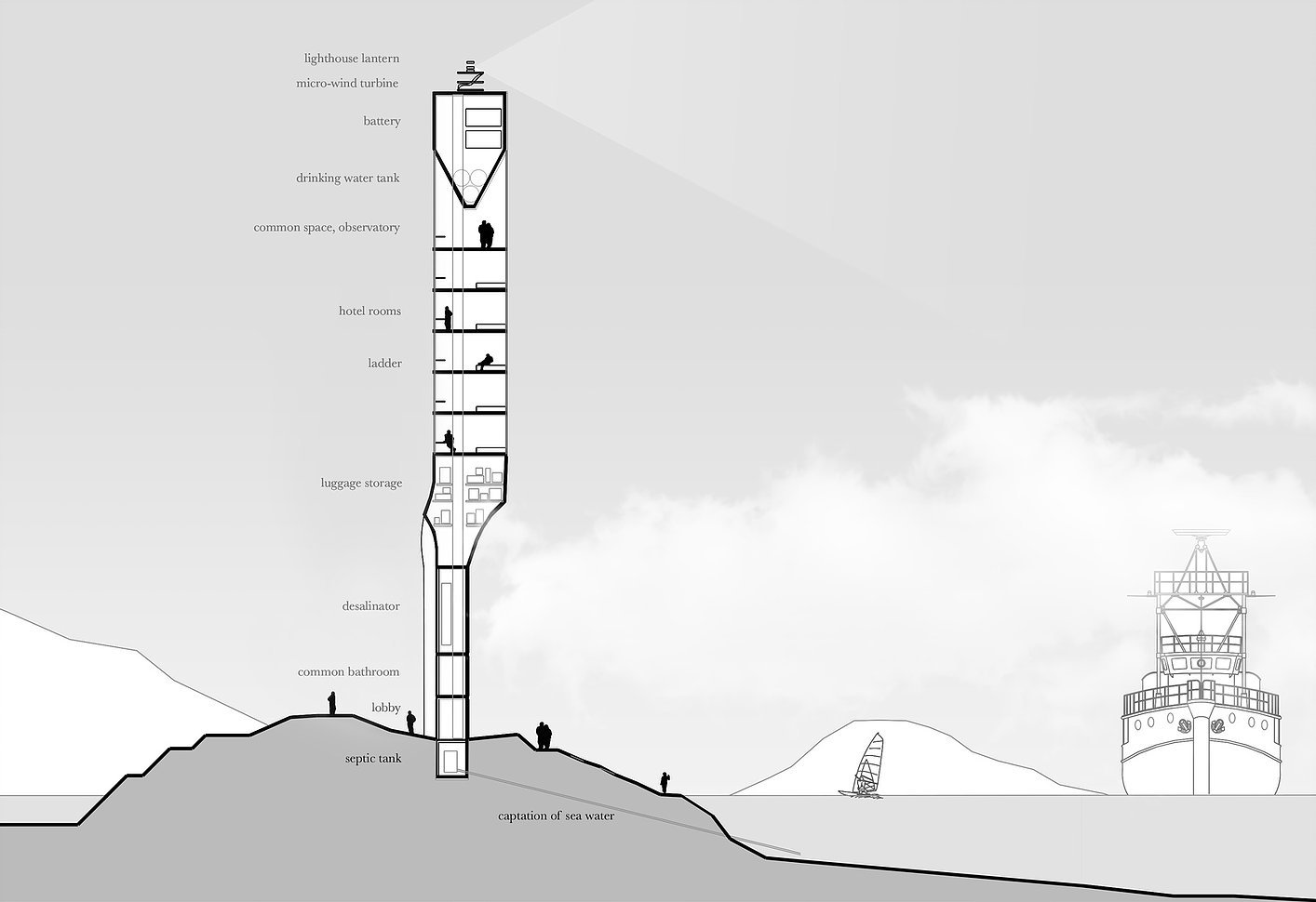 Gallery of Andrea Cimini's Lighthouse Design Reinvents the Typology for ...