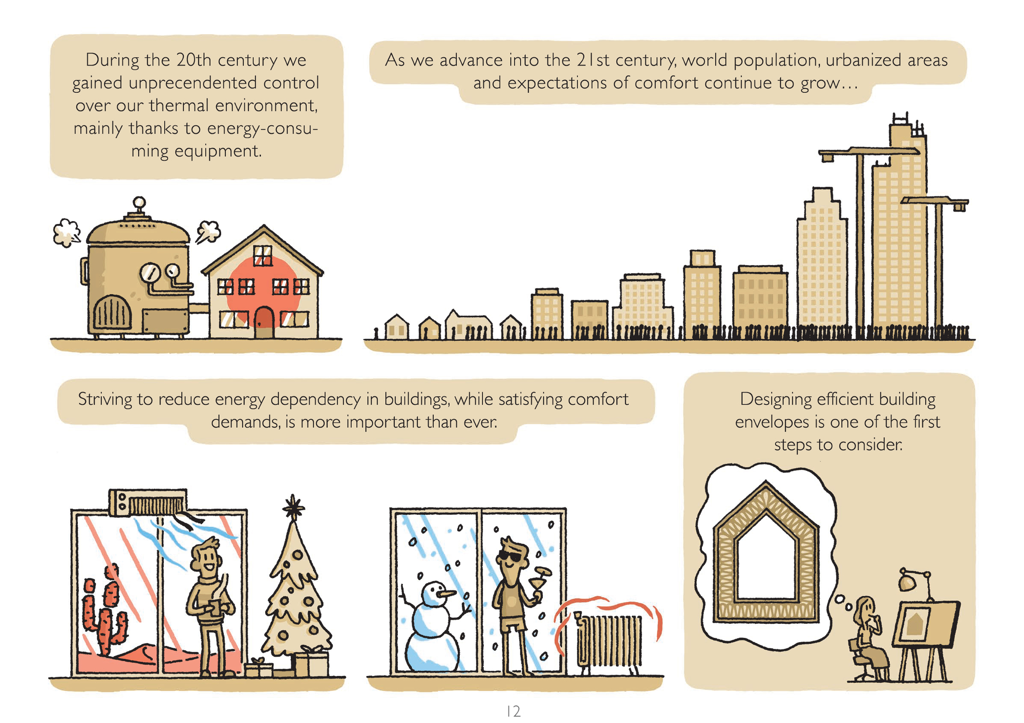 Gallery of How to Design for Optimal Thermal Comfort (And Why it ...