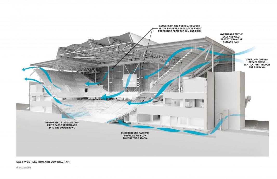 Gallery of Louis Armstrong Stadium / ROSSETTI - 13