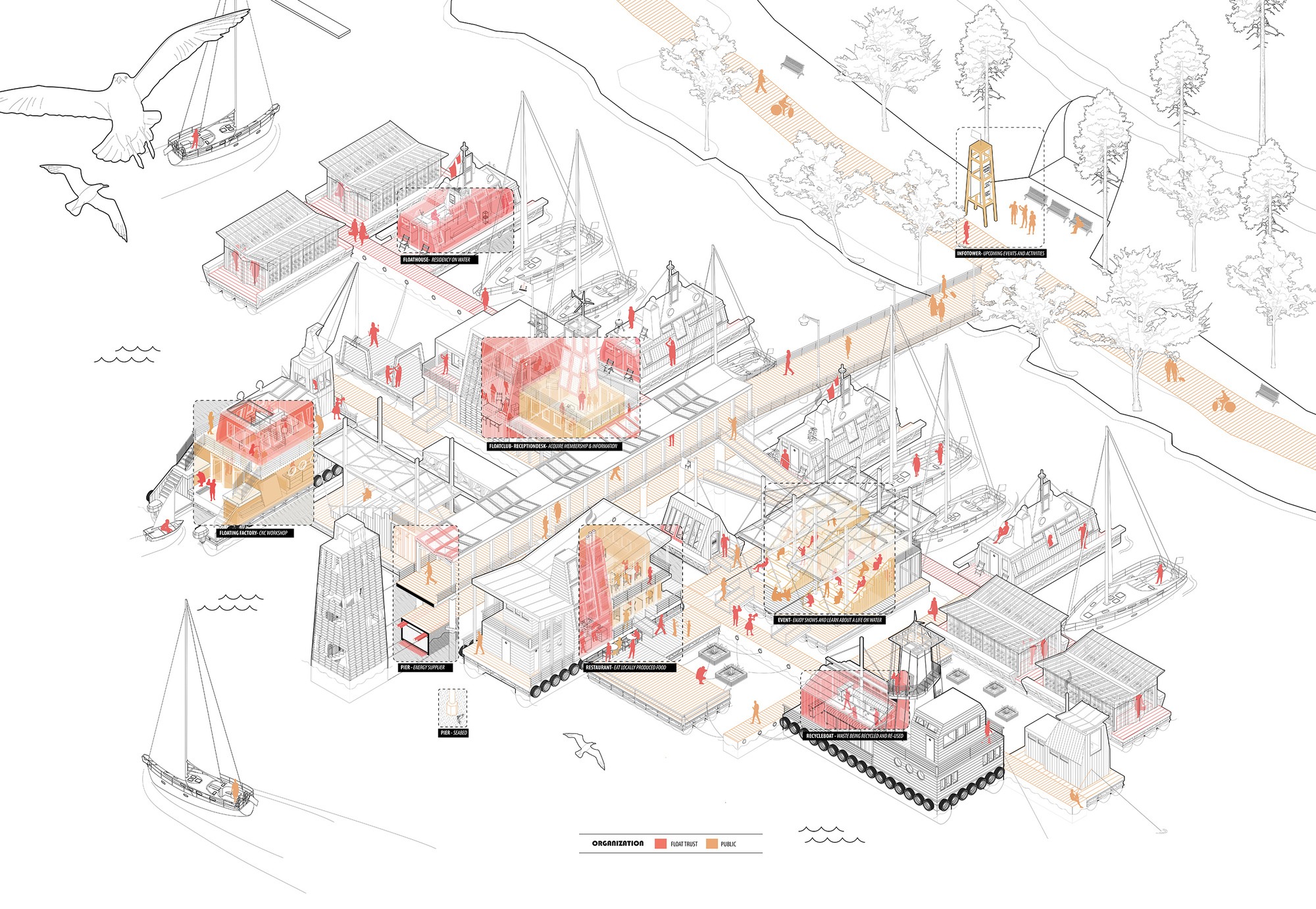 Gallery of Floathub Project Takes Aim at Sweden's Housing Crisis - 3