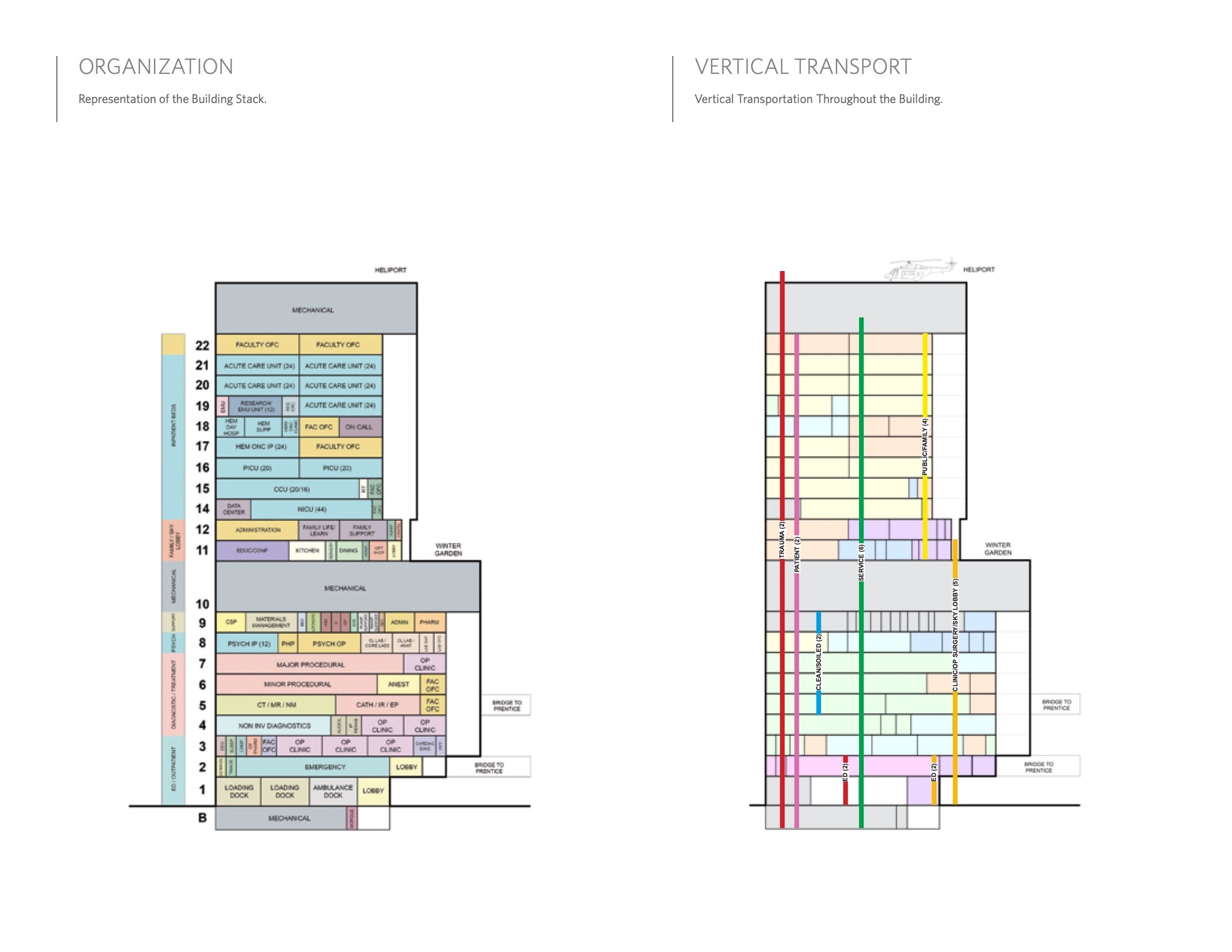 Gallery of Ann & Robert H. Lurie Children’s Hospital of Chicago / ZGF ...