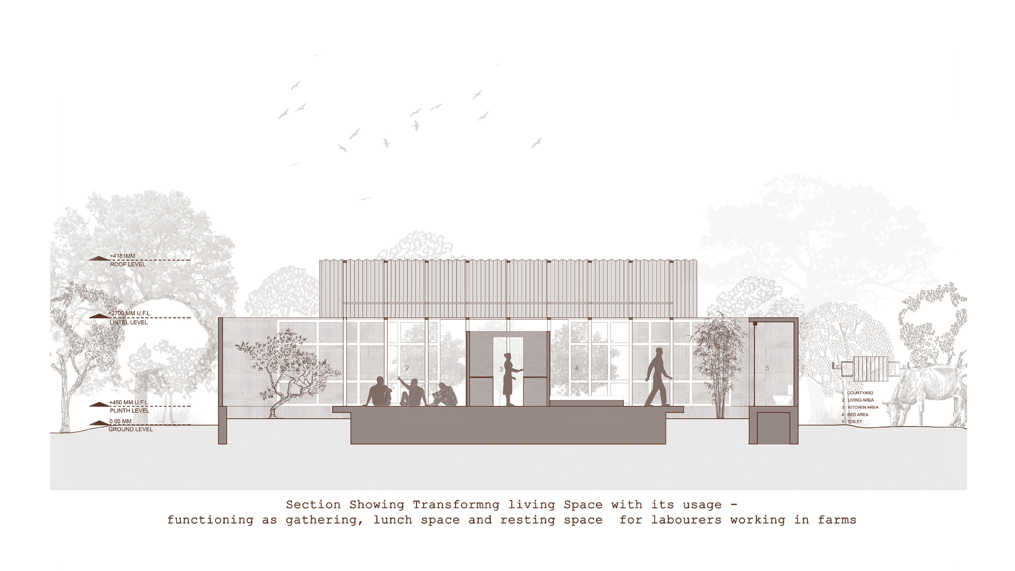 Gallery of Assembly and Rural House Form / Atelier Shantanu Autade - 21