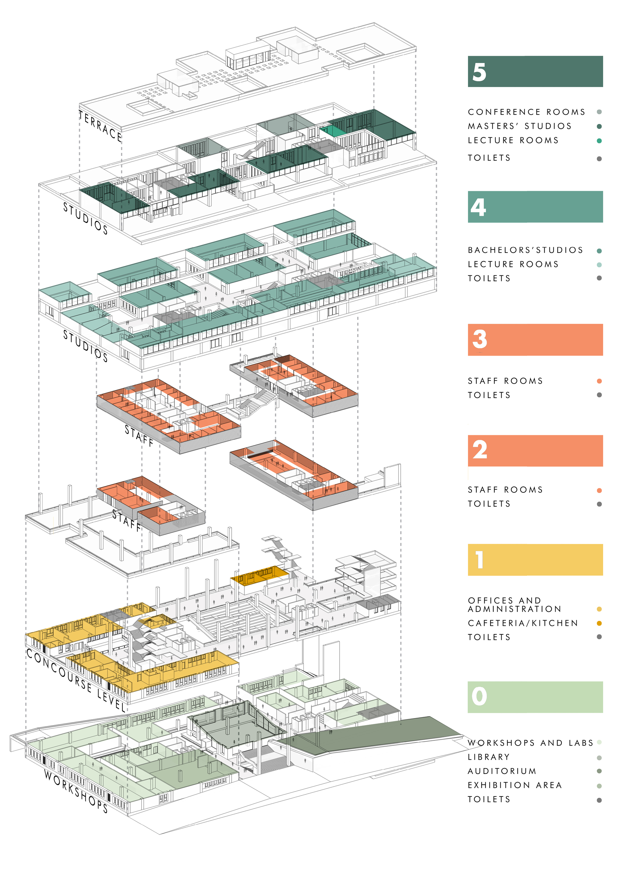 Gallery of Institute at School of Planning and Architecture, Vijayawada ...