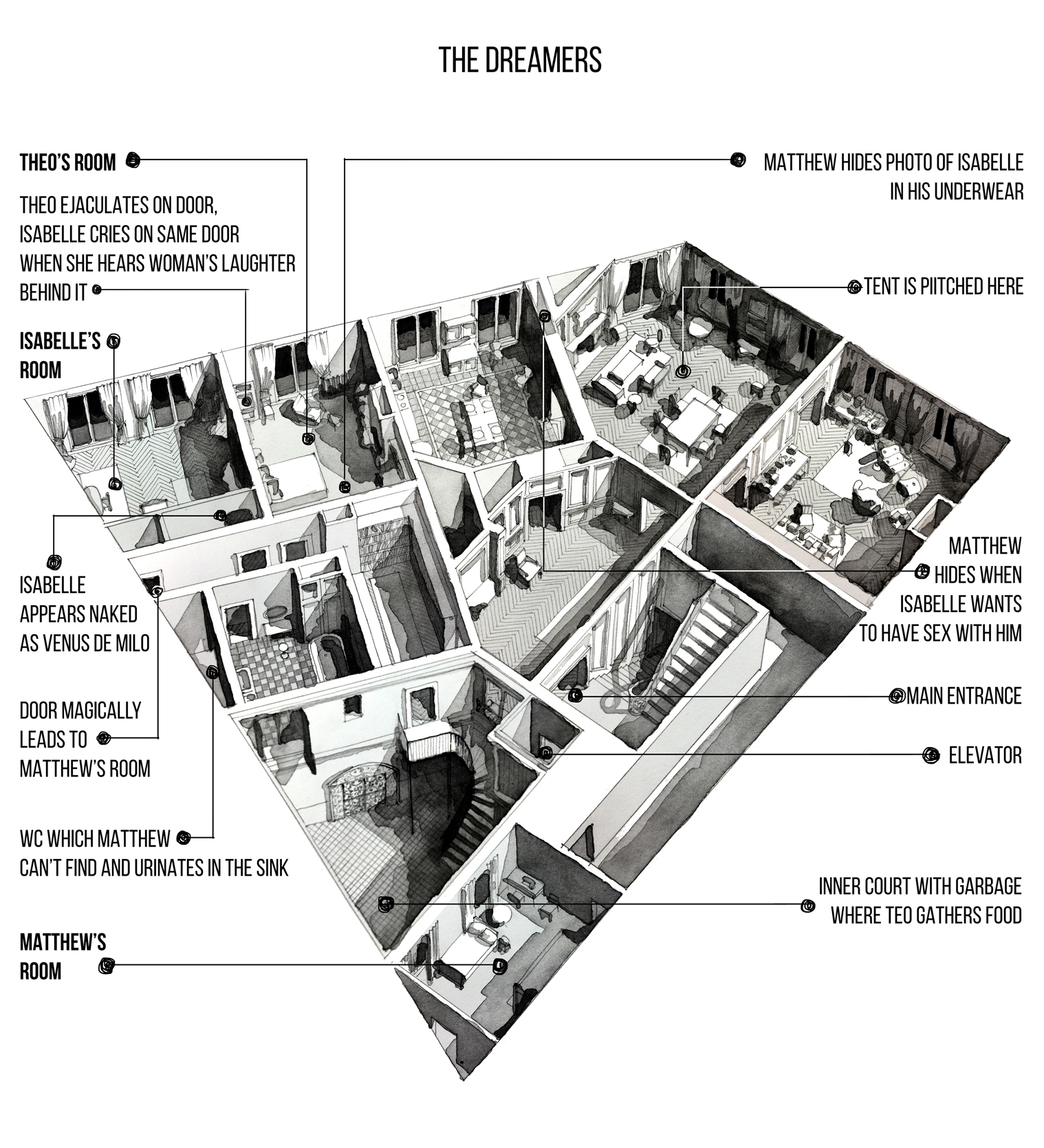 Gallery of Illustrated Movie Set Plans from 'Parasites', 'Pain & Glory ...