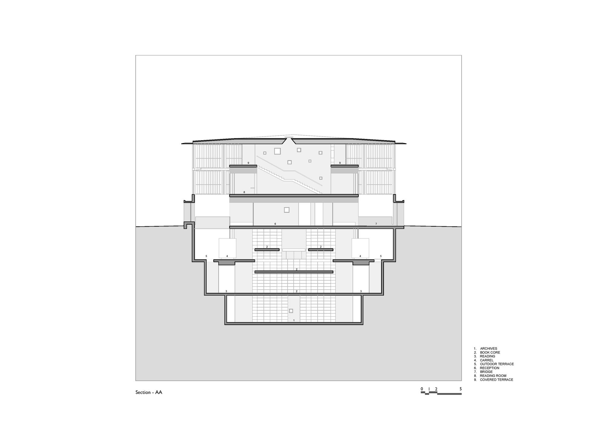 Gallery of Lilavati Lalbhai Library / RMA Architects - 25