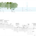 A Selection of Landscape Architecture Detail Drawings | ArchDaily