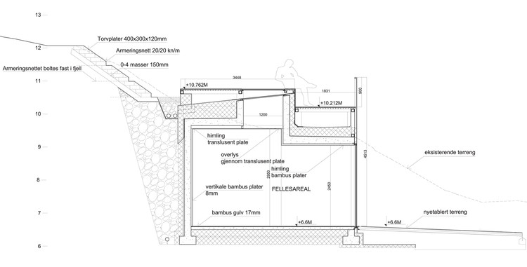 Detalles constructivos en proyectos de Arquitectura del Paisaje | ArchDaily en Español