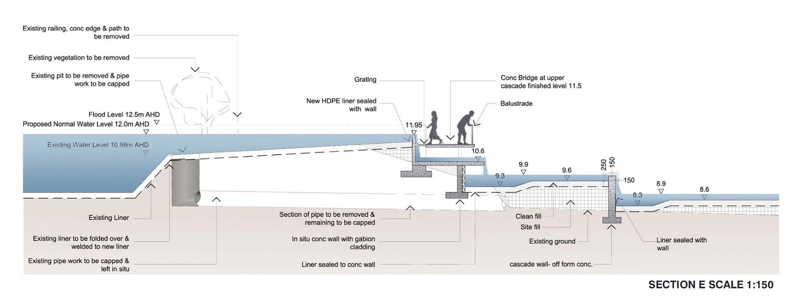 Gallery of A Selection of Landscape Architecture Detail Drawings - 8