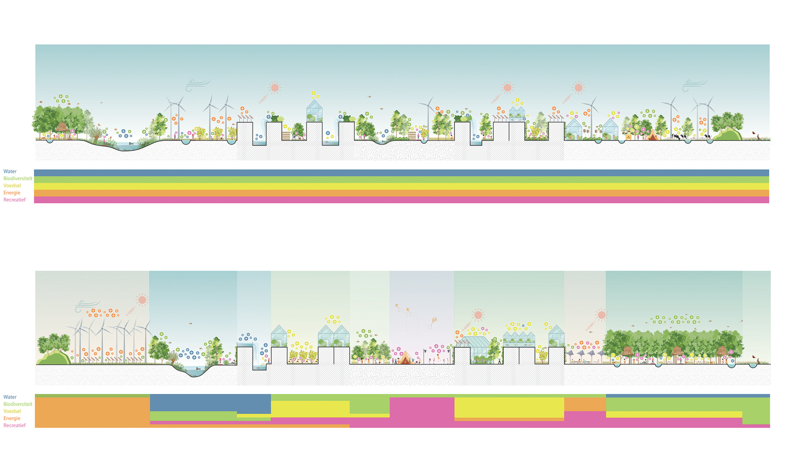 Gallery of UNStudio Designs 'World's Smartest Neighborhood' in the ...