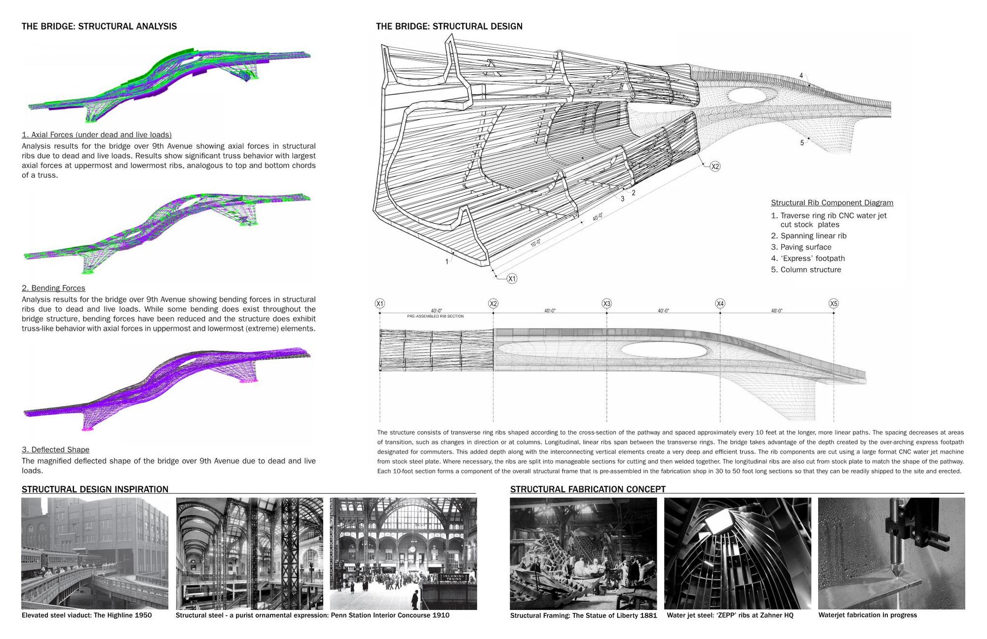 Gallery of DXA Studio Designs New Urban Pathway for New York - 7