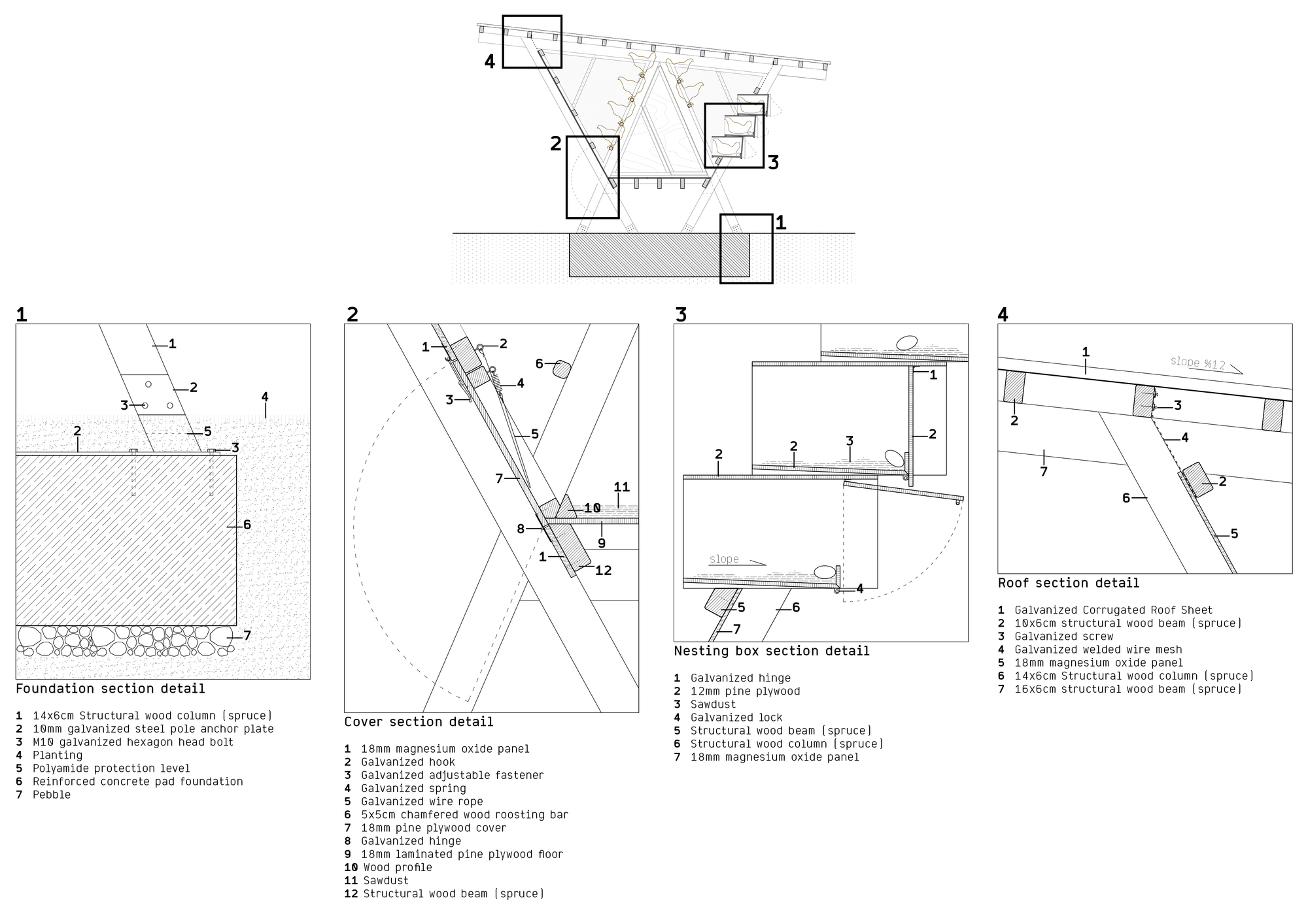 Gallery of House of Chickens / SO? Architecture and Ideas - 22