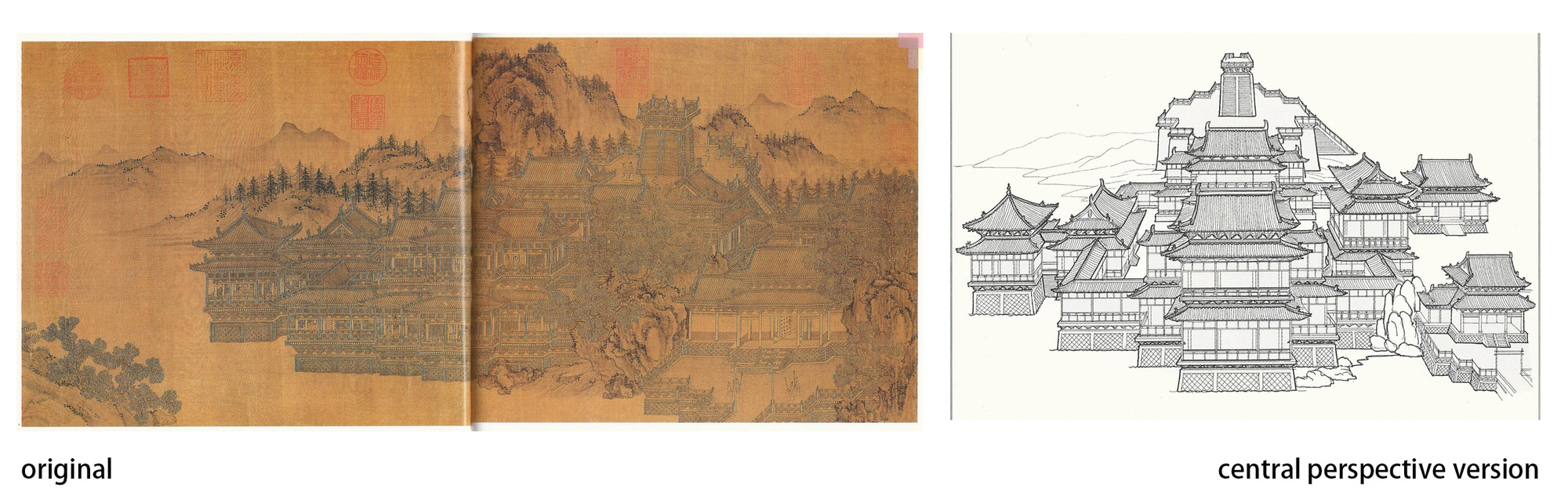 Gallery of China Projections - 10