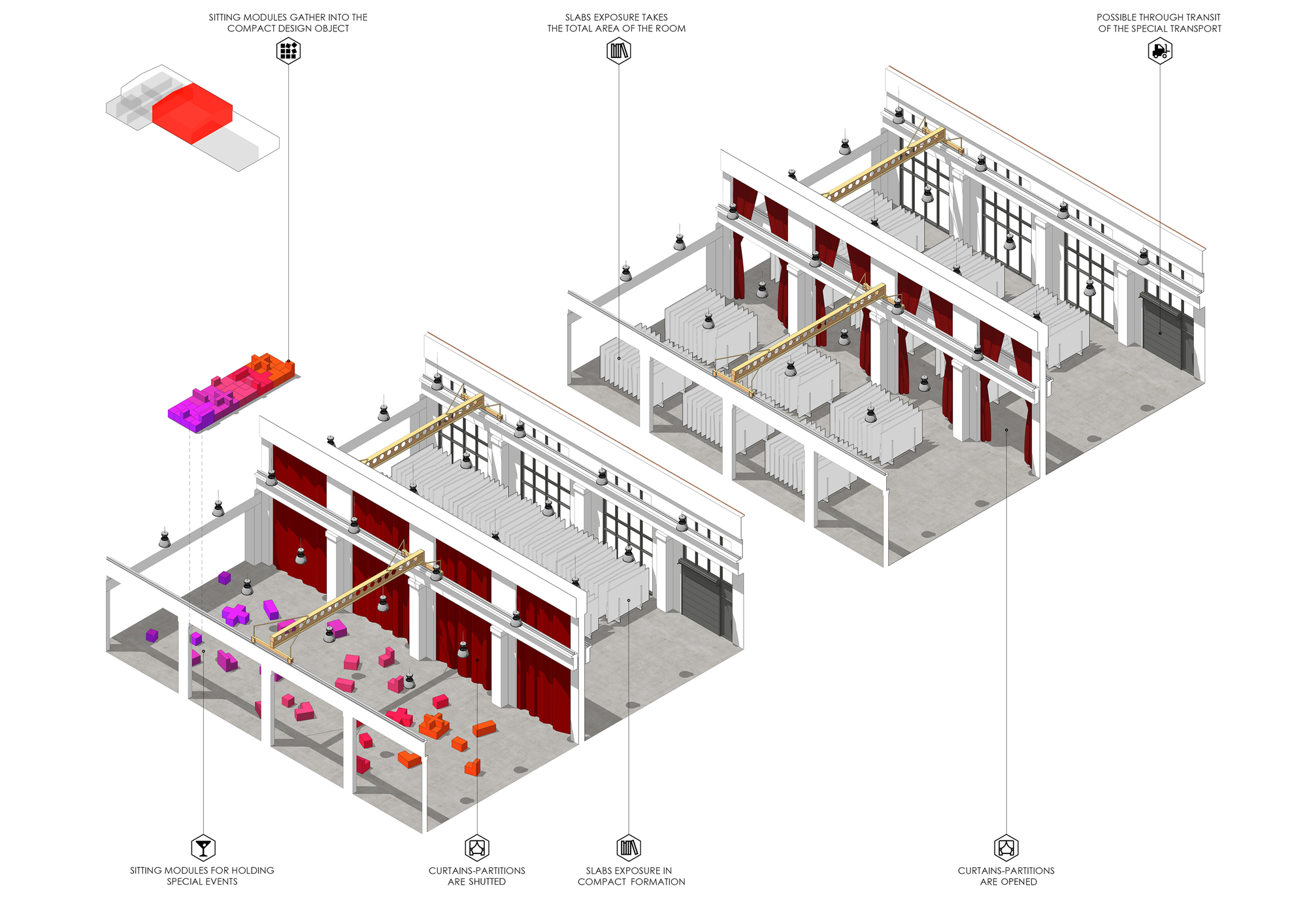 Gallery of MODUL Architectural Bureau Transforms Industrial Factory ...