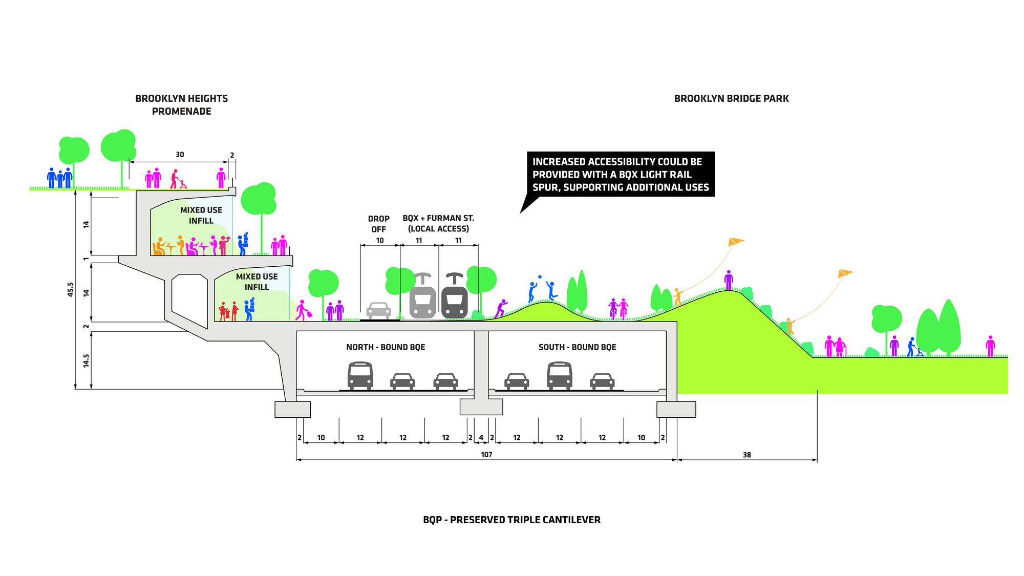 Gallery of BIG Covers Brooklyn Highway in Landscaped Waterfront Park - 18