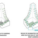 Third Nature and Lendager Group Design Upcycled High-Rise for ...