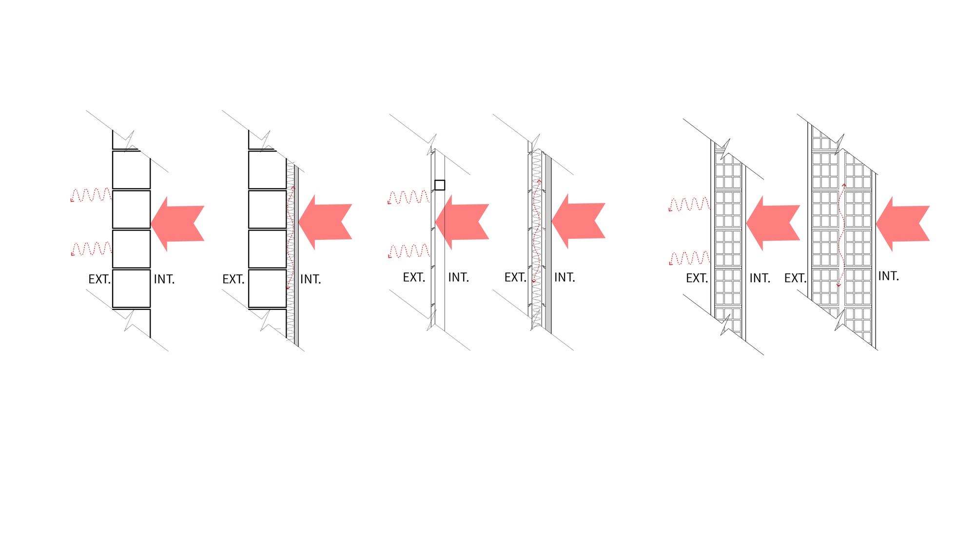 Galería de Aprende a evitar las principales fuentes de pérdida de ...