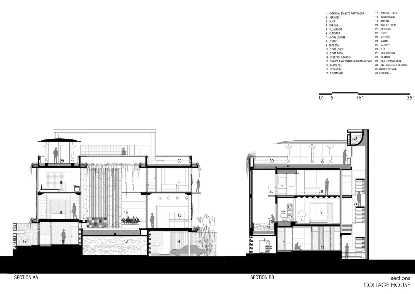 Gallery of ArchDaily Projects Featured on 'The World's Most ...