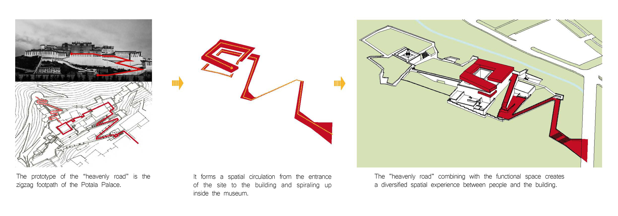 Gallery of Tibet Intangible Cultural Heritage Museum / Shenzhen Huahui ...