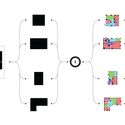 AI Creates Generative Floor Plans and Styles with Machine Learning at ...