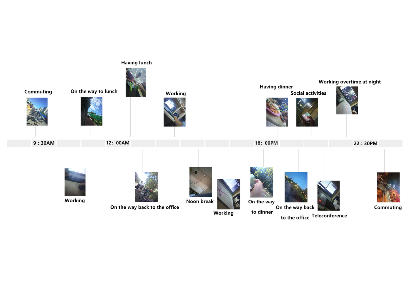 Gallery of A Happily Tracked Day / Ying Long for the Shenzhen Biennale (UABB) 2019 - 2