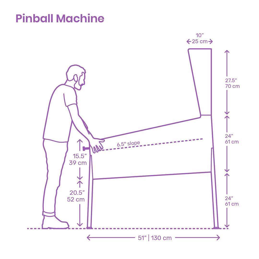 Gallery of Dimensions.Guide Creates Online Database of Scaled Figures ...