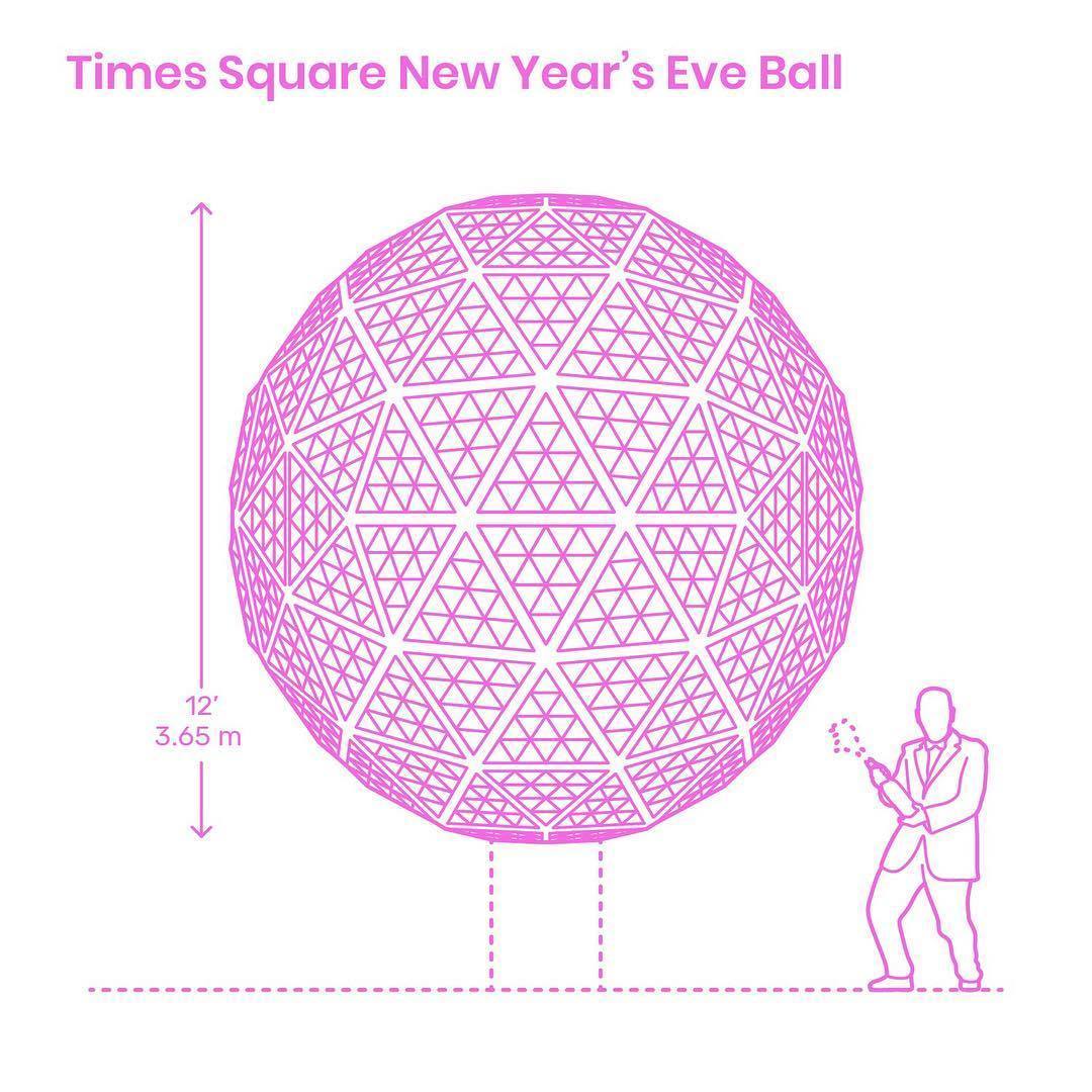 Gallery of Dimensions.Guide Creates Online Database of Scaled Figures ...