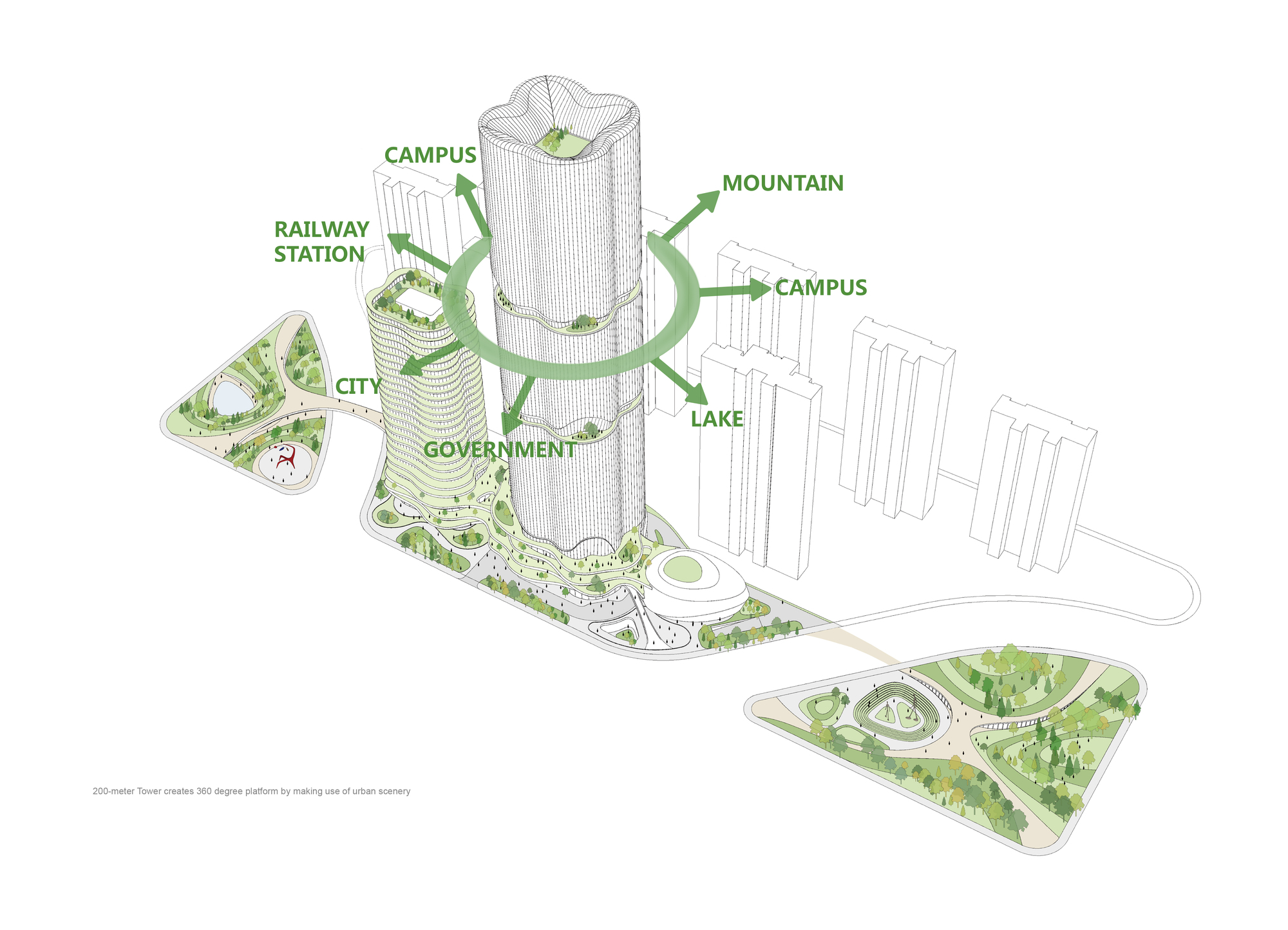 Gallery of EID Design Fluid Sculptural Tower for Kunming, China - 18