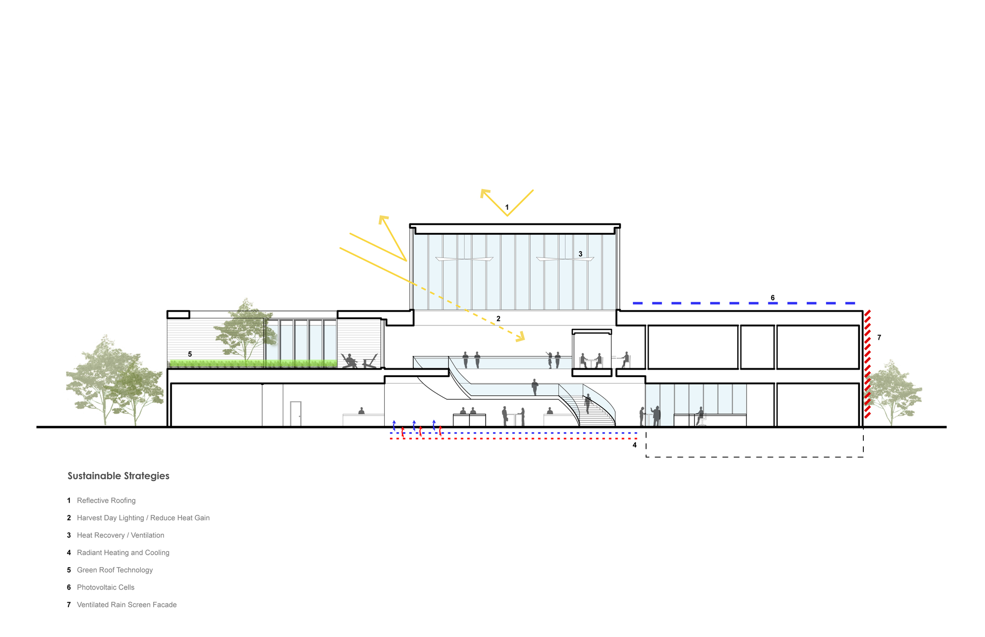 Gallery of SCCC Learning Resource Center / ikon.5 architects - 19