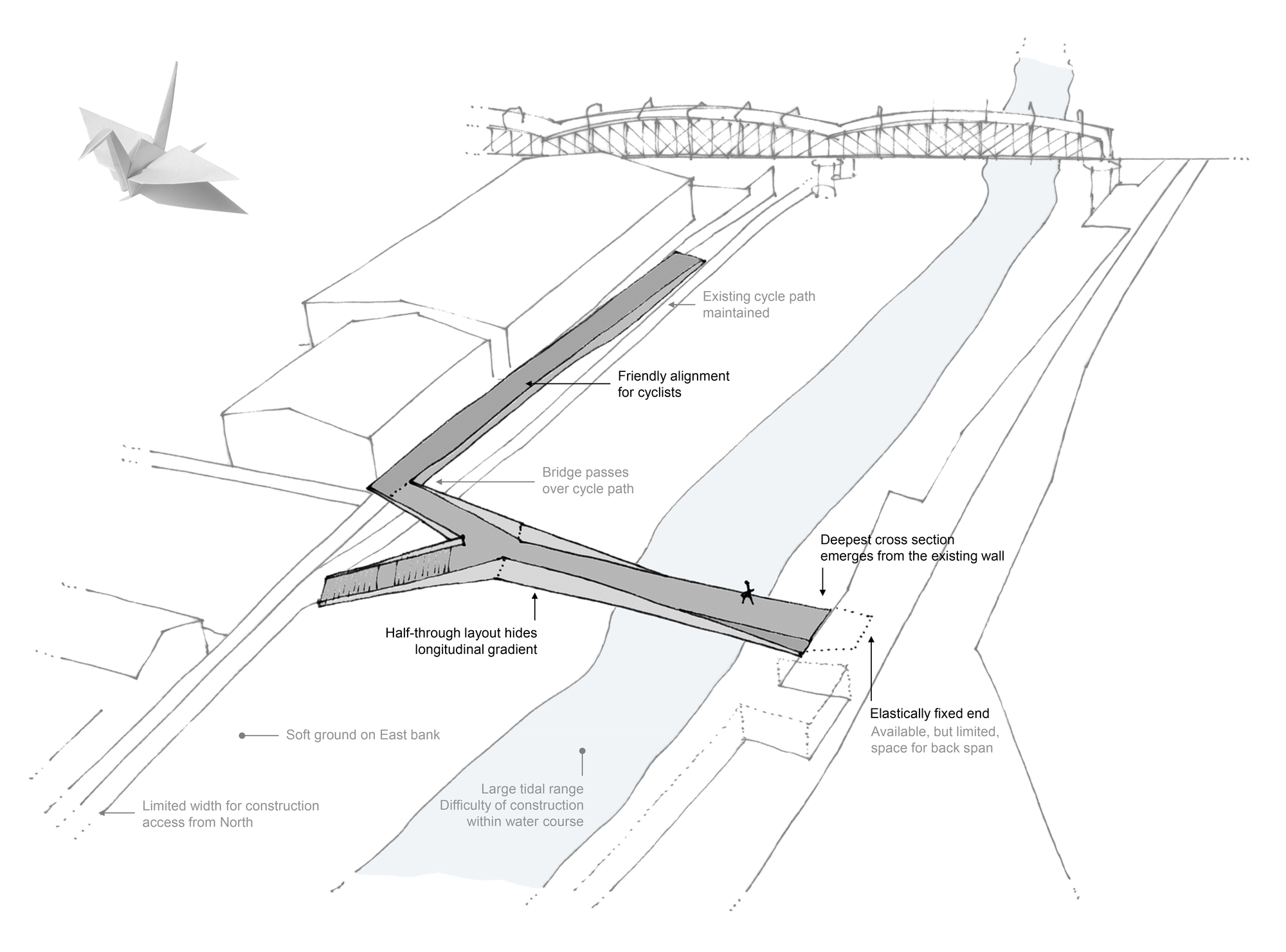 Gallery of St. Philips Footbridge / Knight Architects - 16