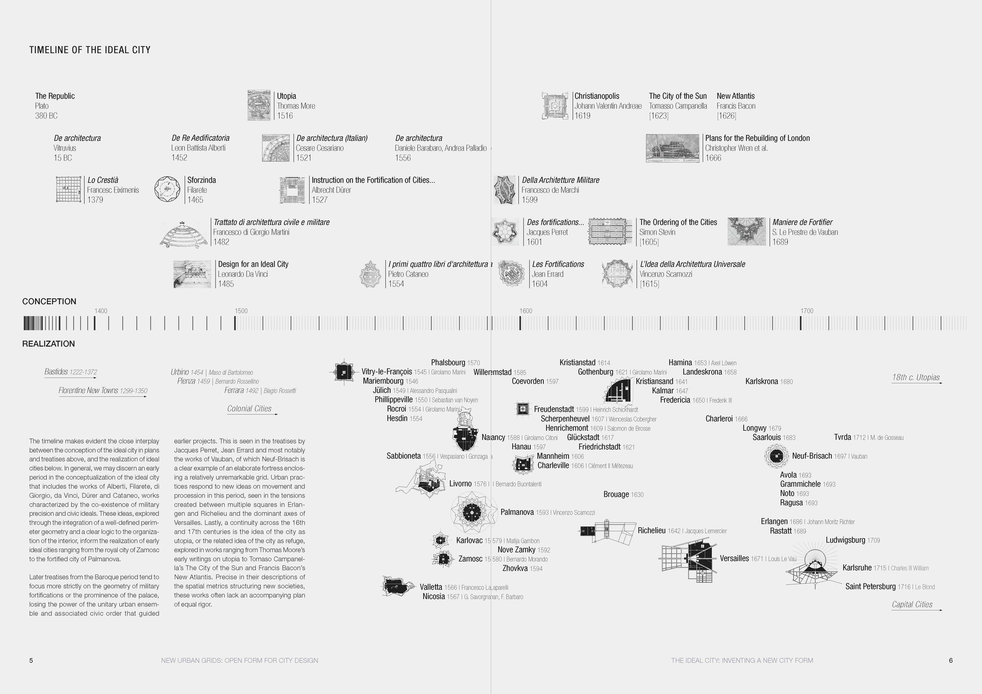 Gallery of Urban Grids: Handbook for Regular City Design - 3