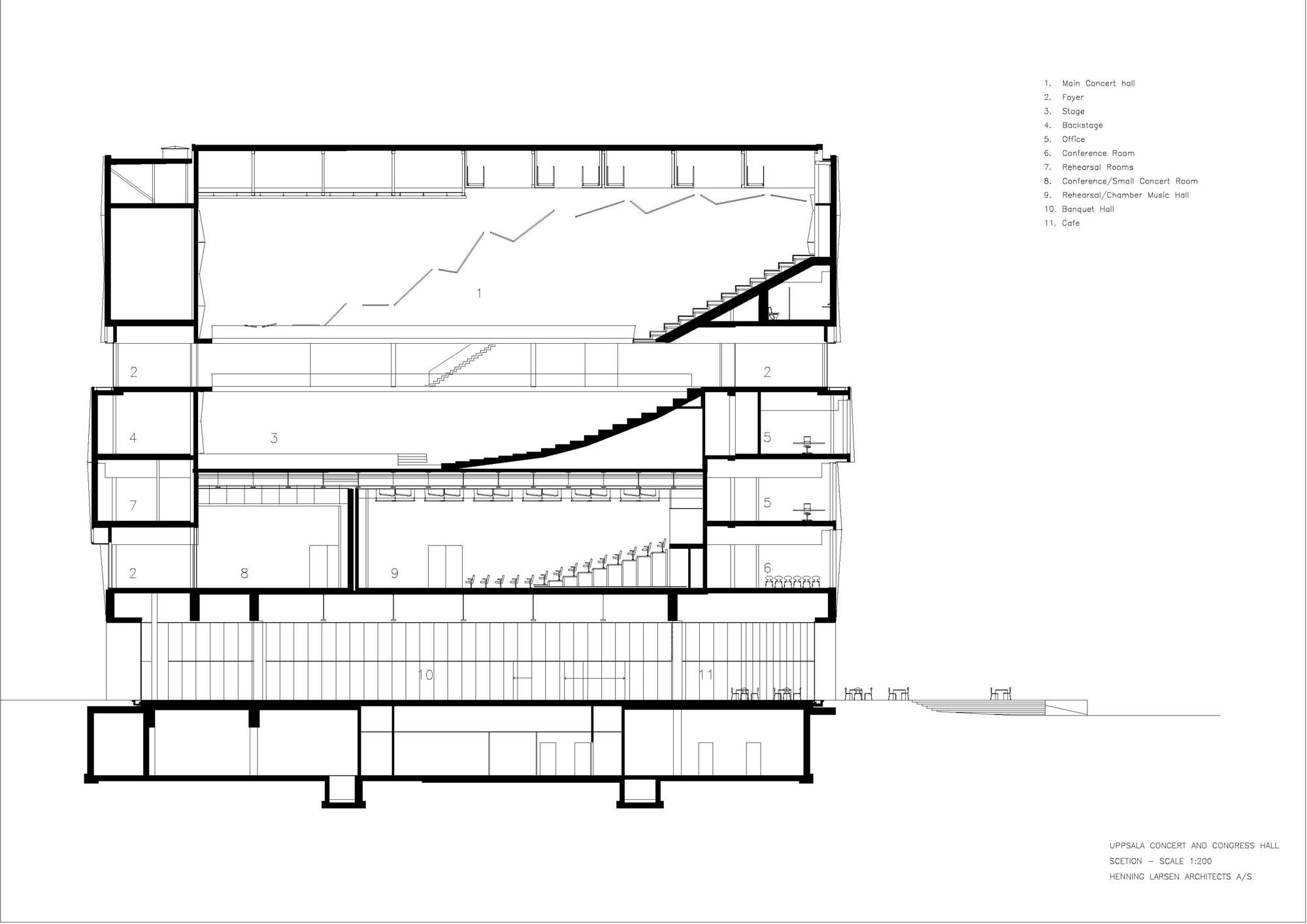 Gallery of Uppsala Concert & Congress Hall / Henning Larsen - 45