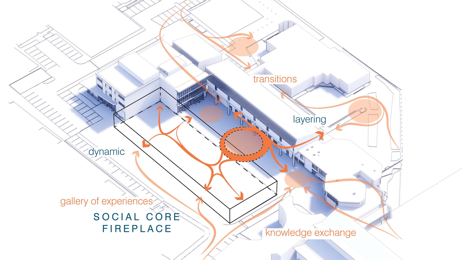 Gallery of UNStudio Wins Competition for Creative Industries Business ...