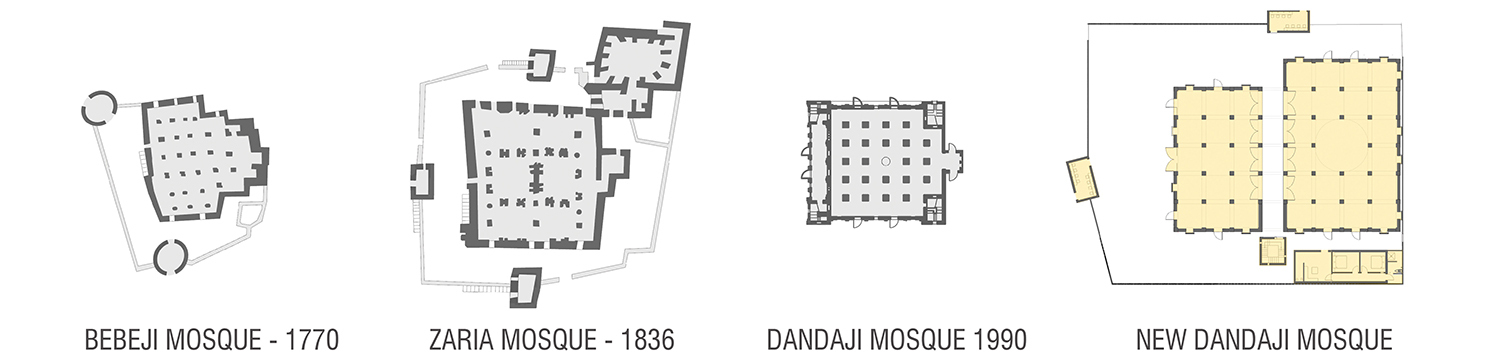 Galería de HIKMA - Un complejo religioso y secular / atelier masōmī ...