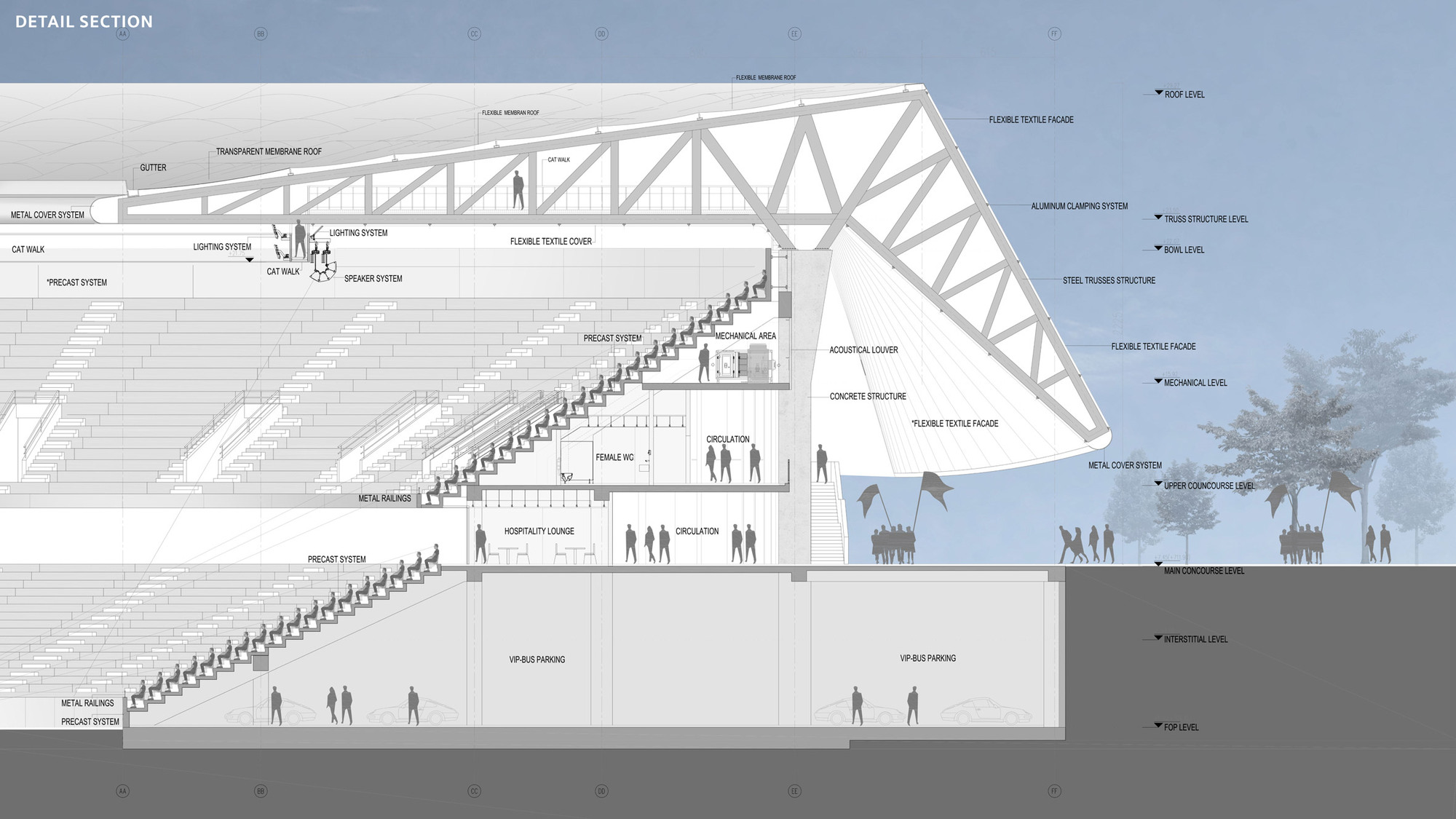 Gallery Of Tabanlioglu Architects Designs New National Stadium For Kosovo 8