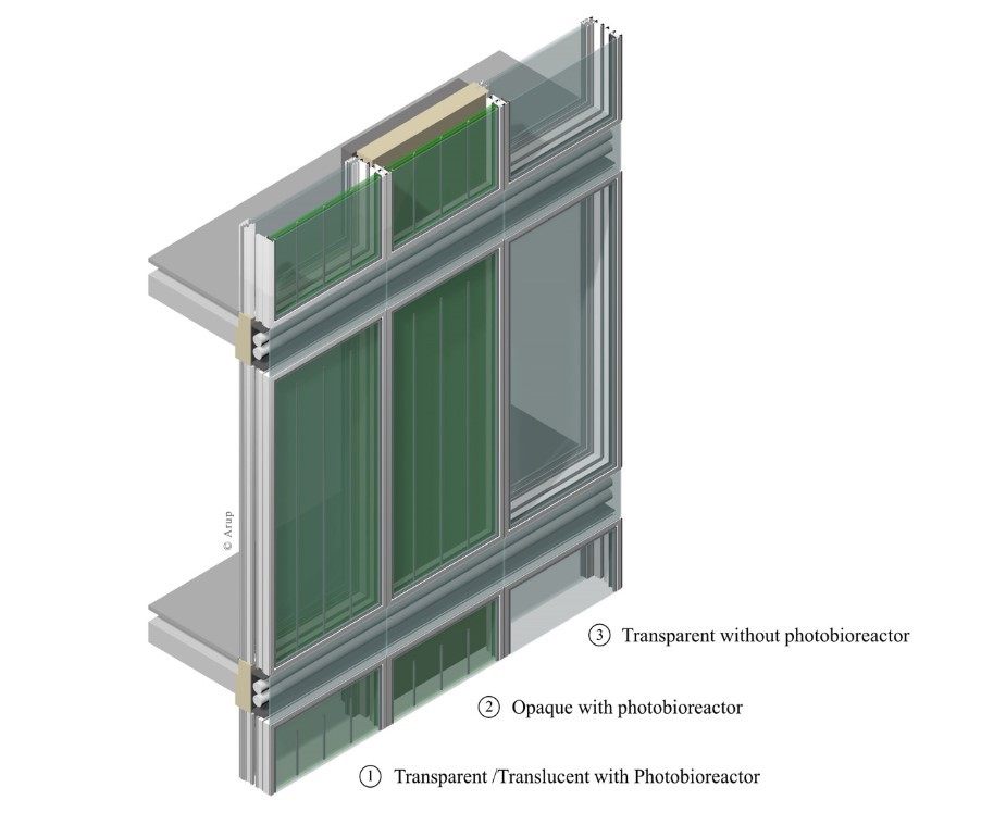 Gallery of 10 Solutions for Adaptive Walls for More Resilient ...