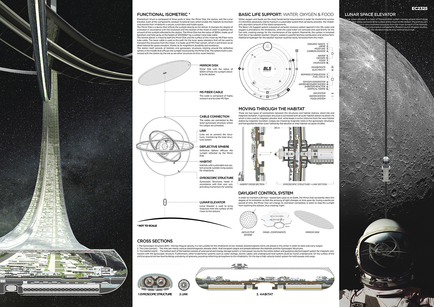 Gallery of 15 Architecture Projects for Life in Space - 17