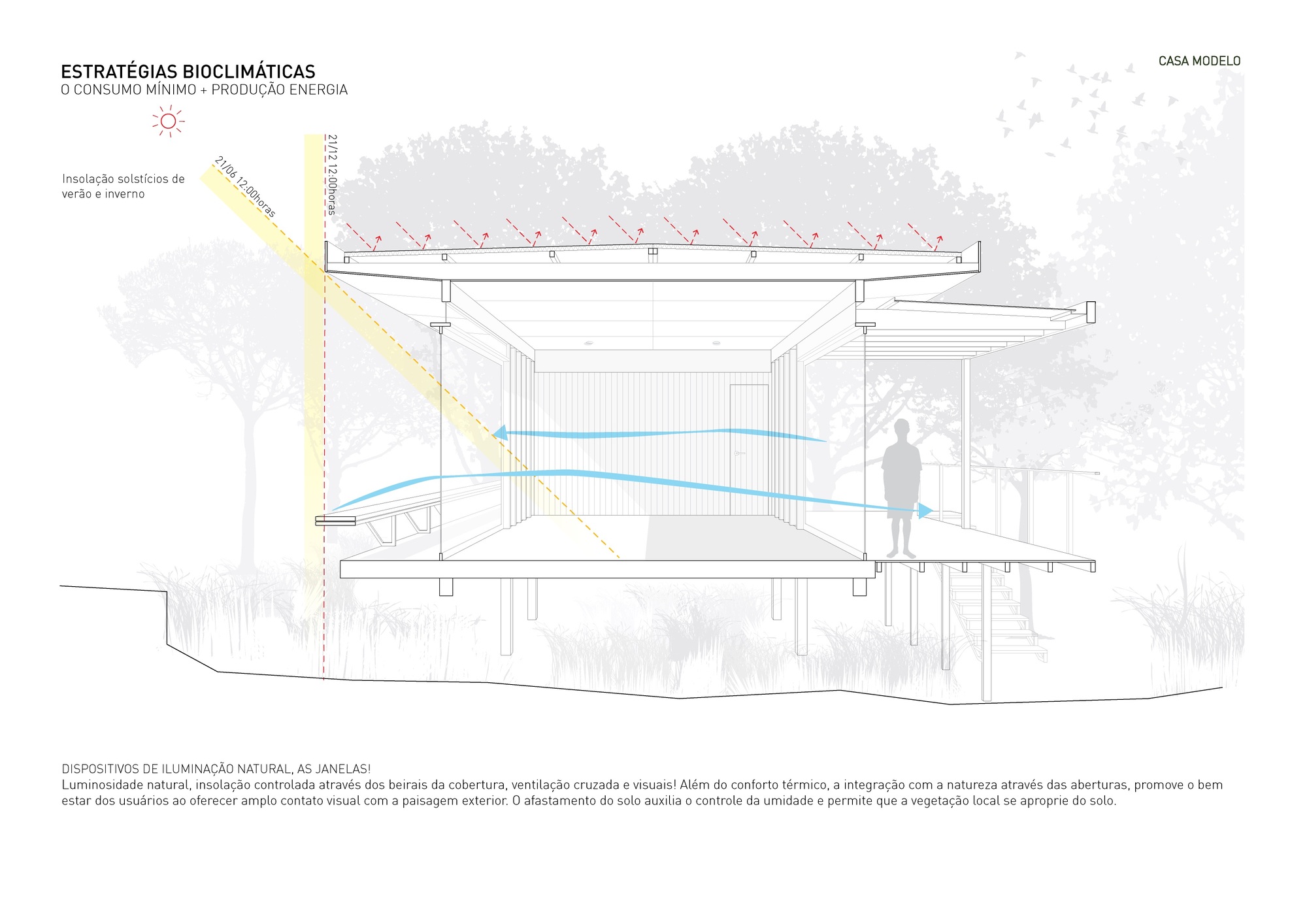 Gallery of Model House / Pitta Arquitetura - 23