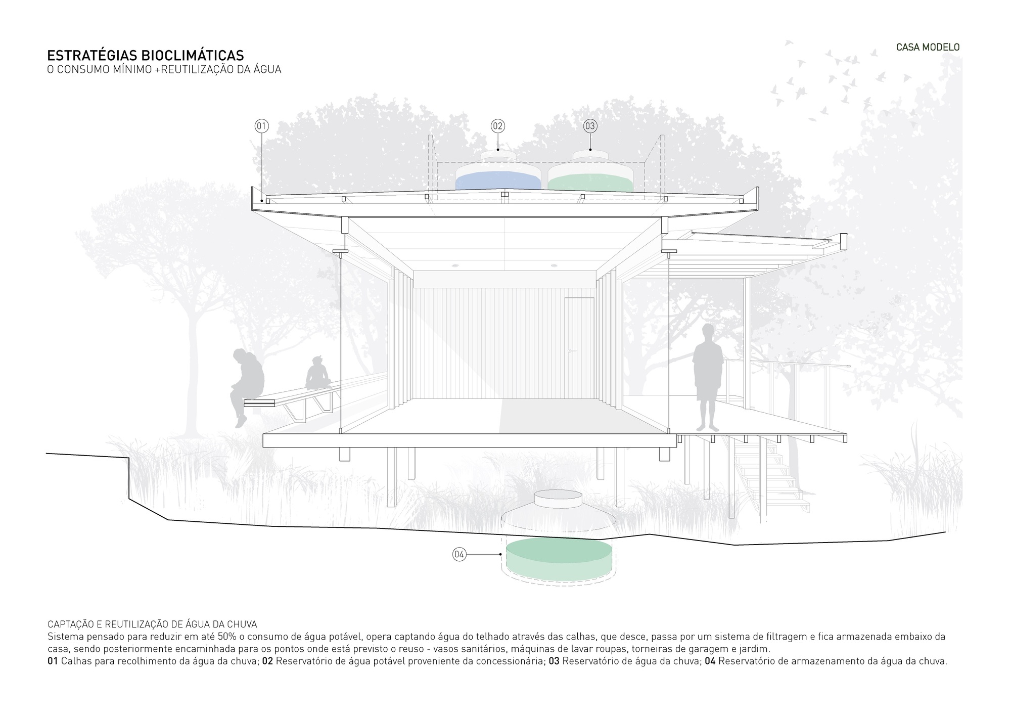 Gallery of Model House / Pitta Arquitetura - 24