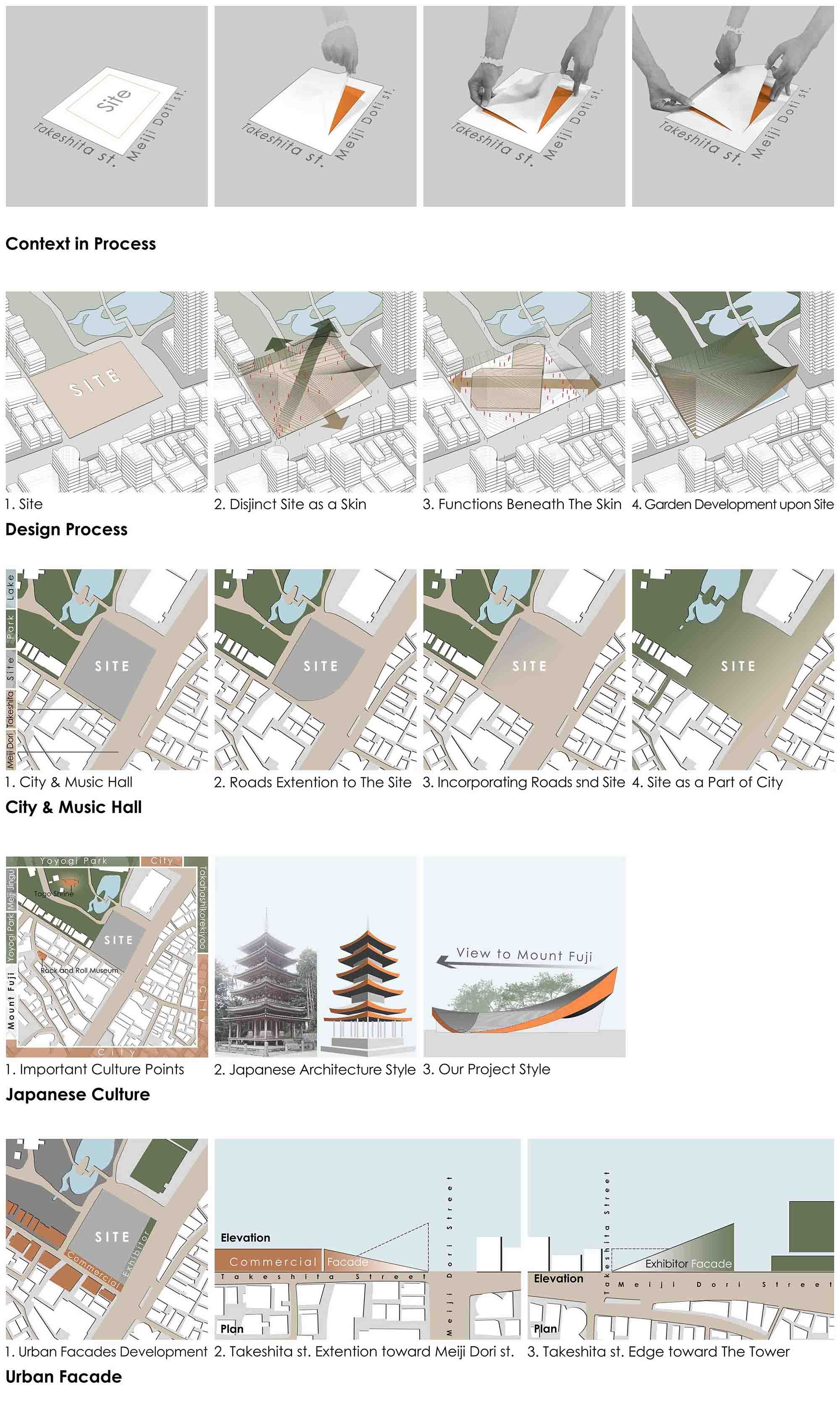 Gallery of Award-Winning Design of Tokyo Music Hall Transforms Roof ...