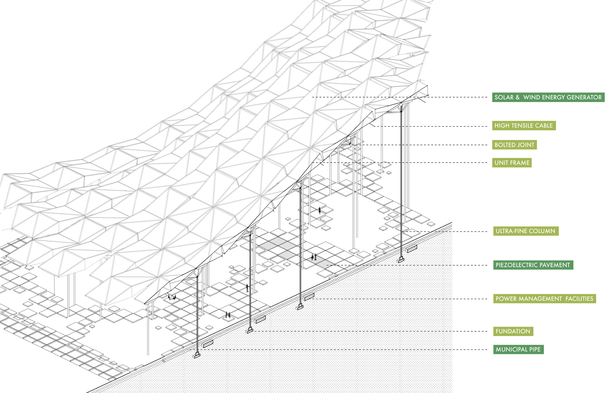 Gallery of SURGE Combines High Aesthetics with Environmentally Oriented ...