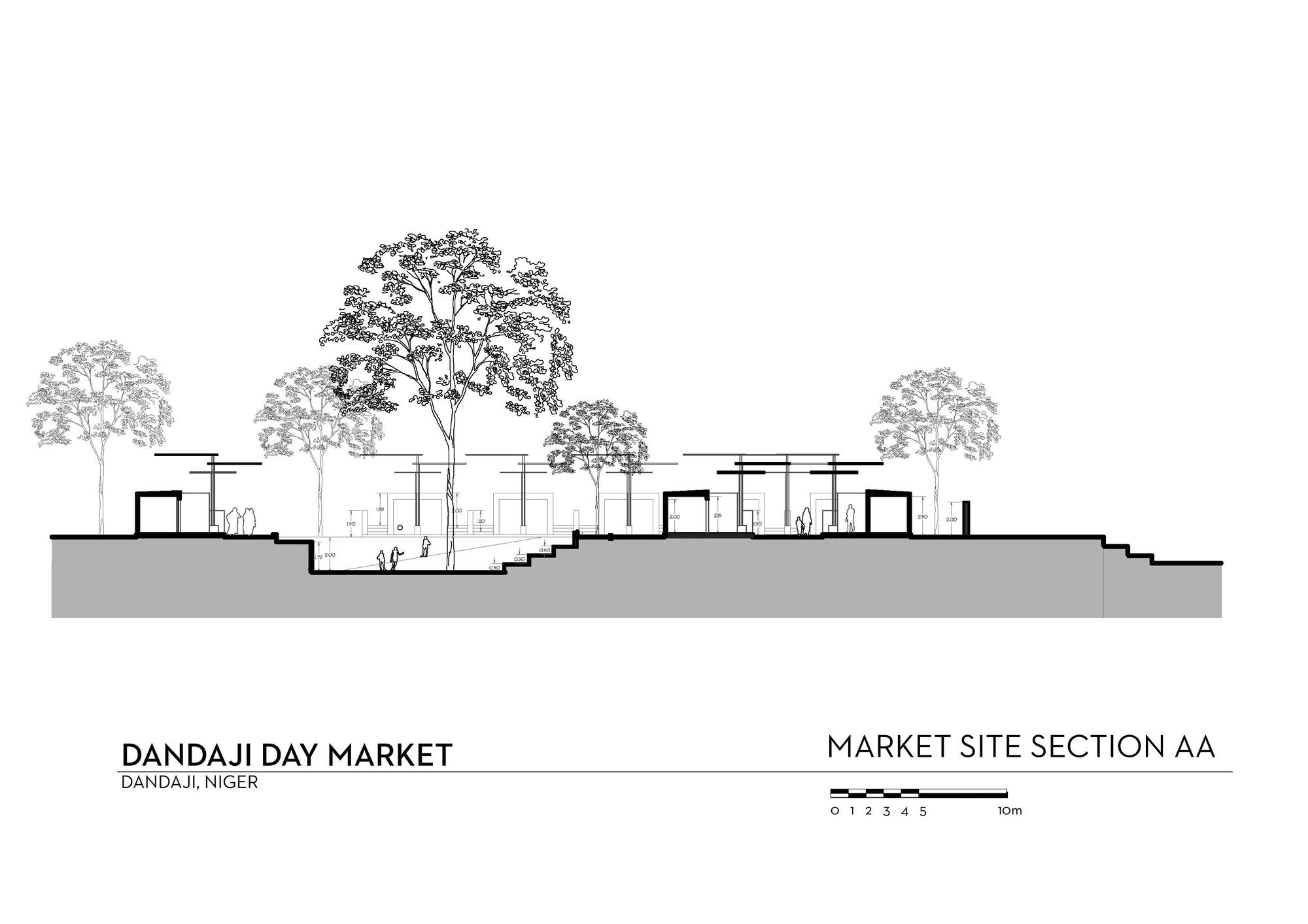 Gallery of Dandaji Daily Market / atelier masōmī - 18