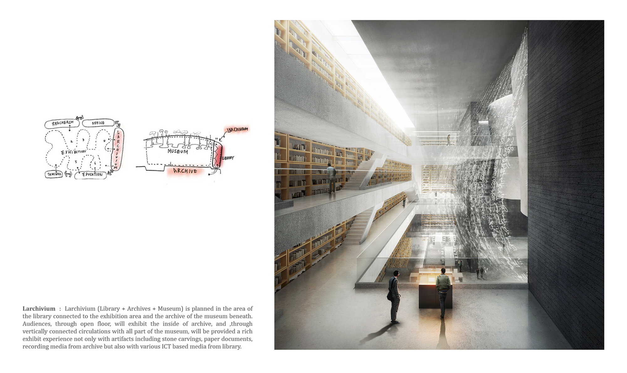 Gallery of The National Museum of World Writing Tells its Stories ...