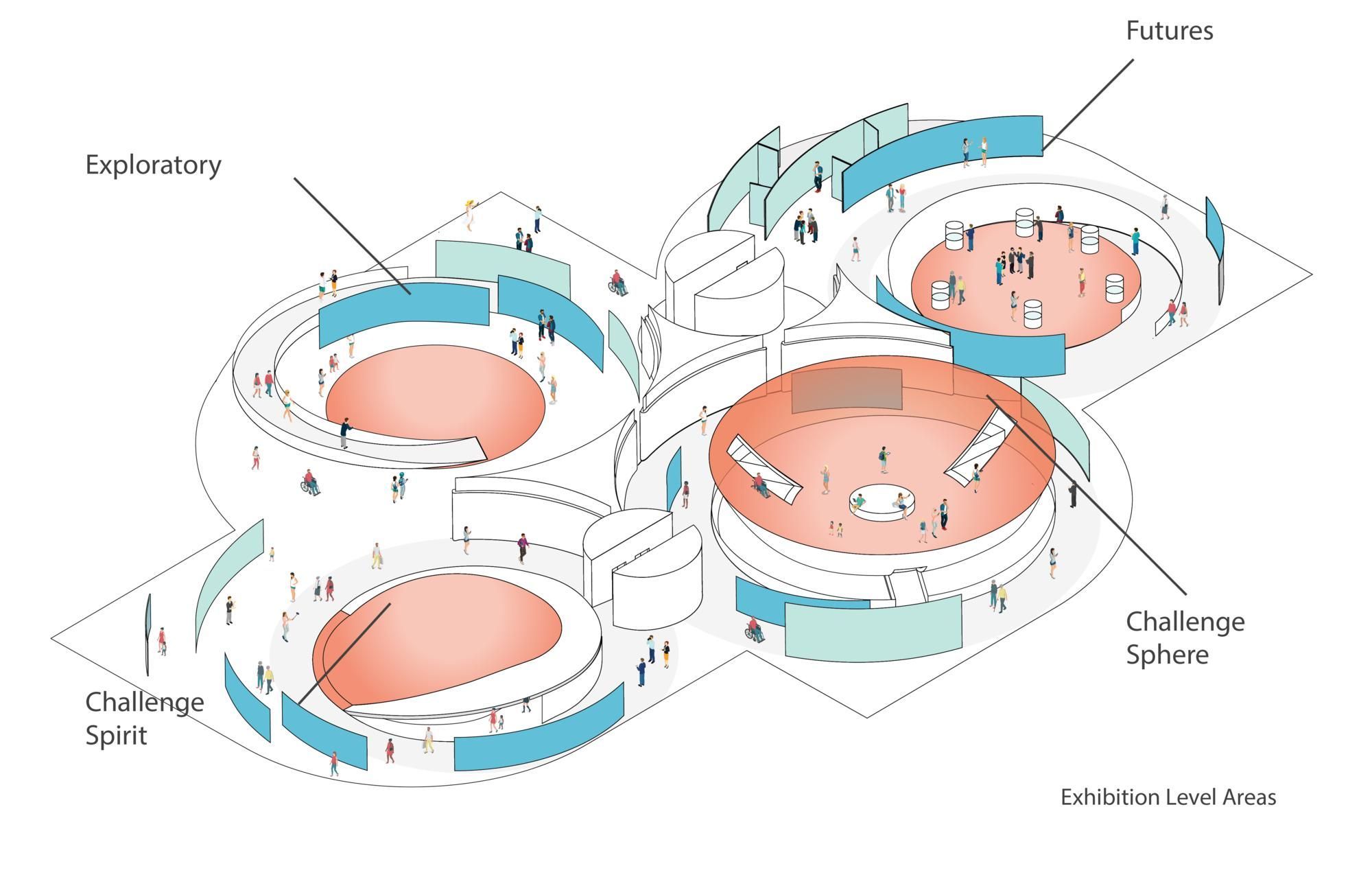 Gallery of UNStudio Designs a Museum of Spheres in South Korea - 7