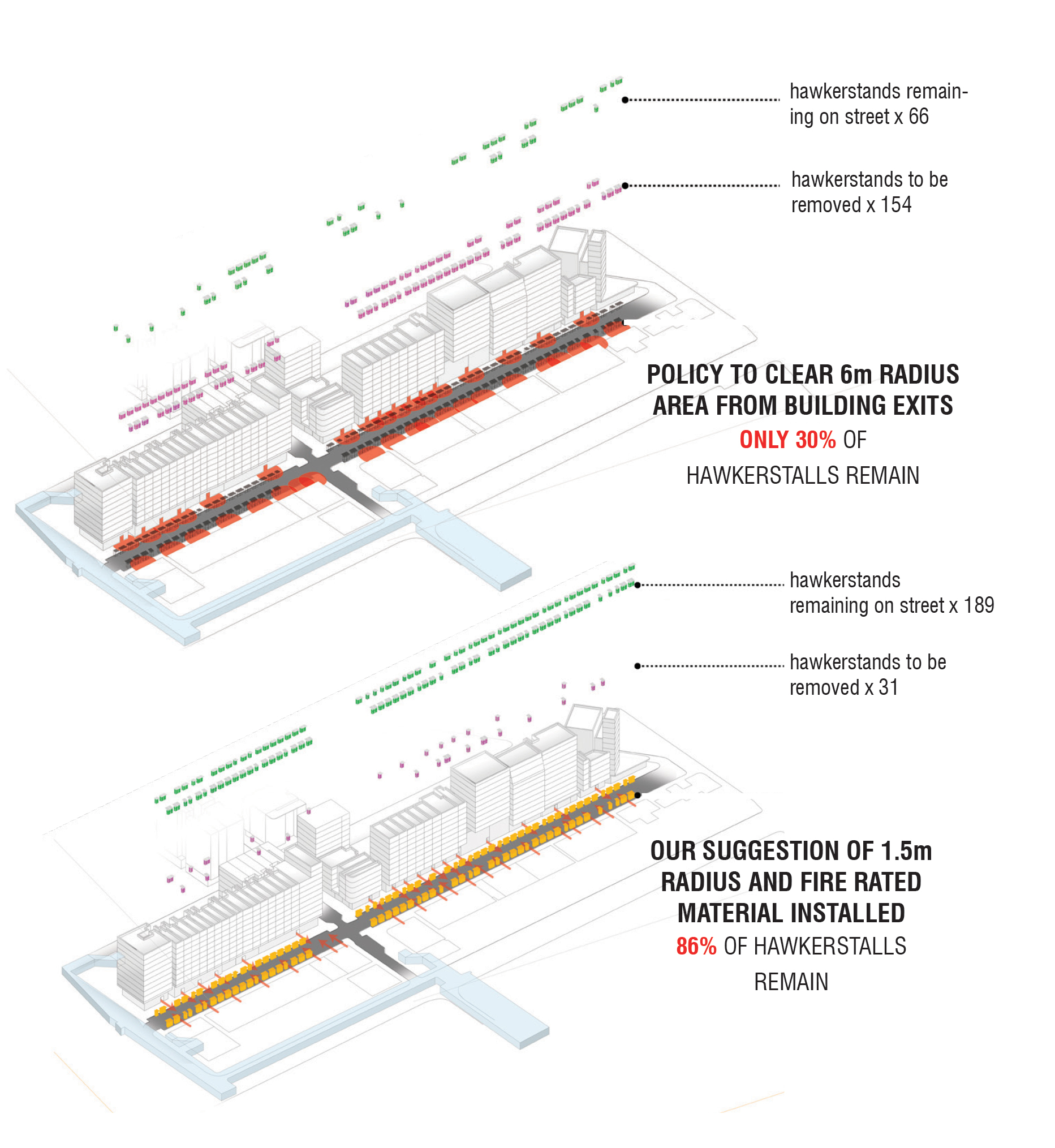 Gallery of Hawker Reload Street Stands / Groundwork Architects ...